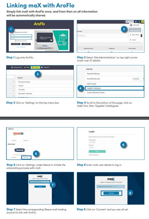 maX Apps & Integrations